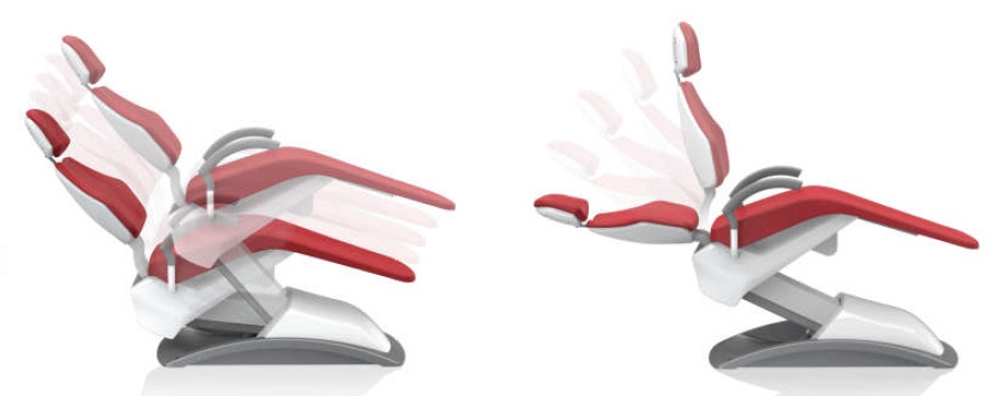 Ghế Nha Taurus C1 - Dentech Việt Nam