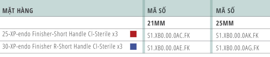 Hệ thống nội nha 3D XP-Endo Finisher - Dentech Việt Nam